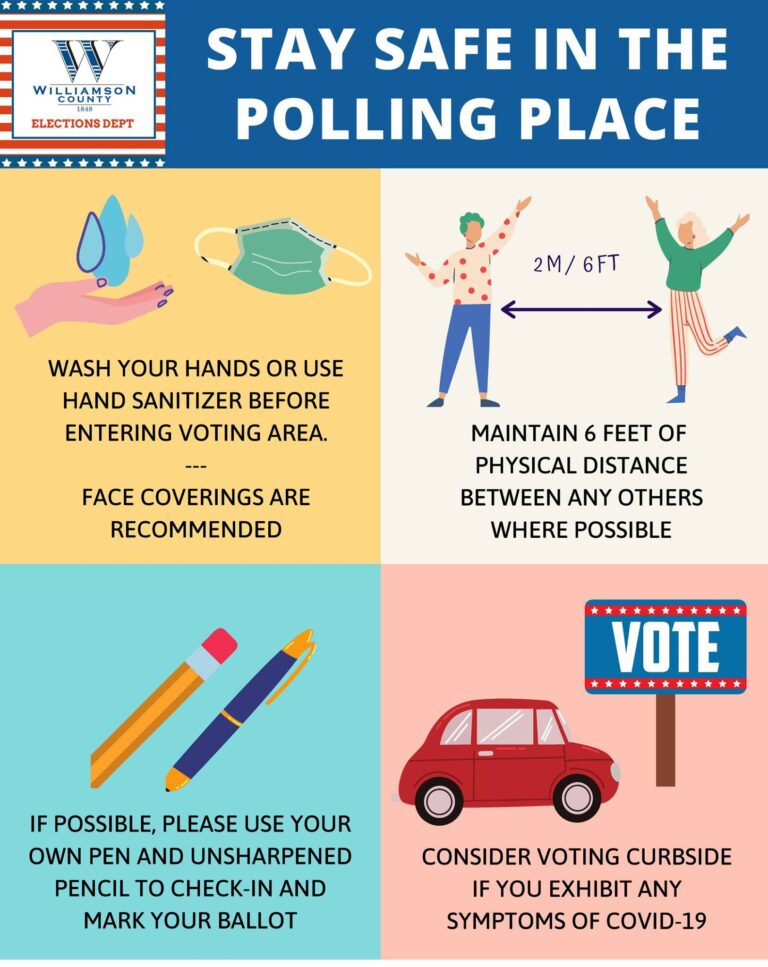 Stay Safe and Vote Early! – Williamson County Democratic Party